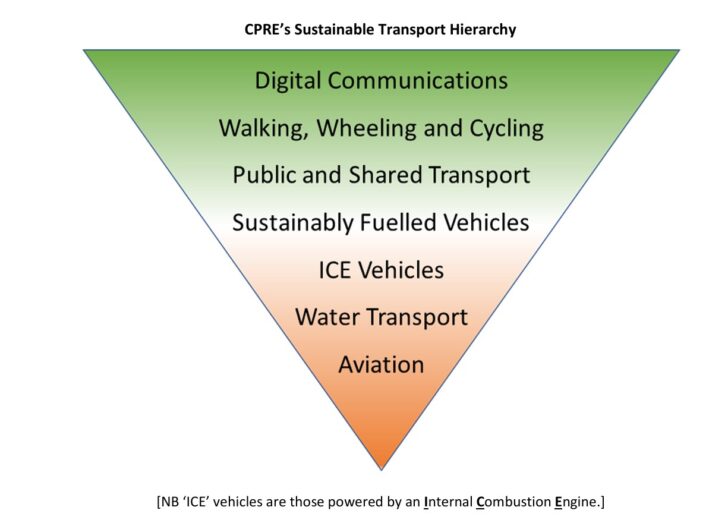 CPRE Cheshire responds to 2025 Cheshire East Council transport ...